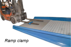 Cisco-Eagle Catalog - Steel Yardramp With Steel Grating 36ft long ...