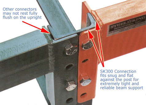 Cisco-Eagle Catalog - Structural Pallet Rack, 36"D x 144"H x 108"W ...